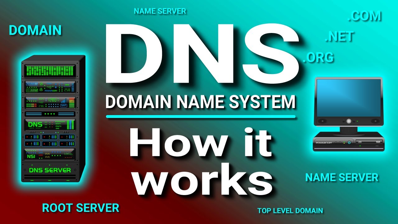 Understanding The Role Of Domain Name Servers In Website Security